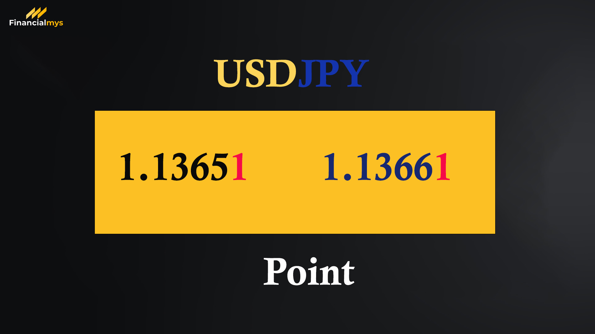Pip dan Point: perbezaan antara kedua yang pedagamg harus tahu ...